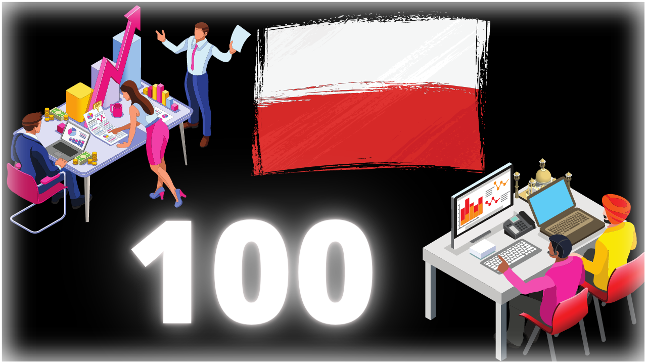 100 words useful at work - Work Polish vocabulary - Professions in ...